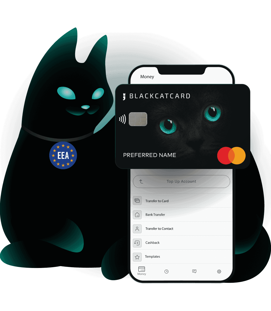 Платежные карты